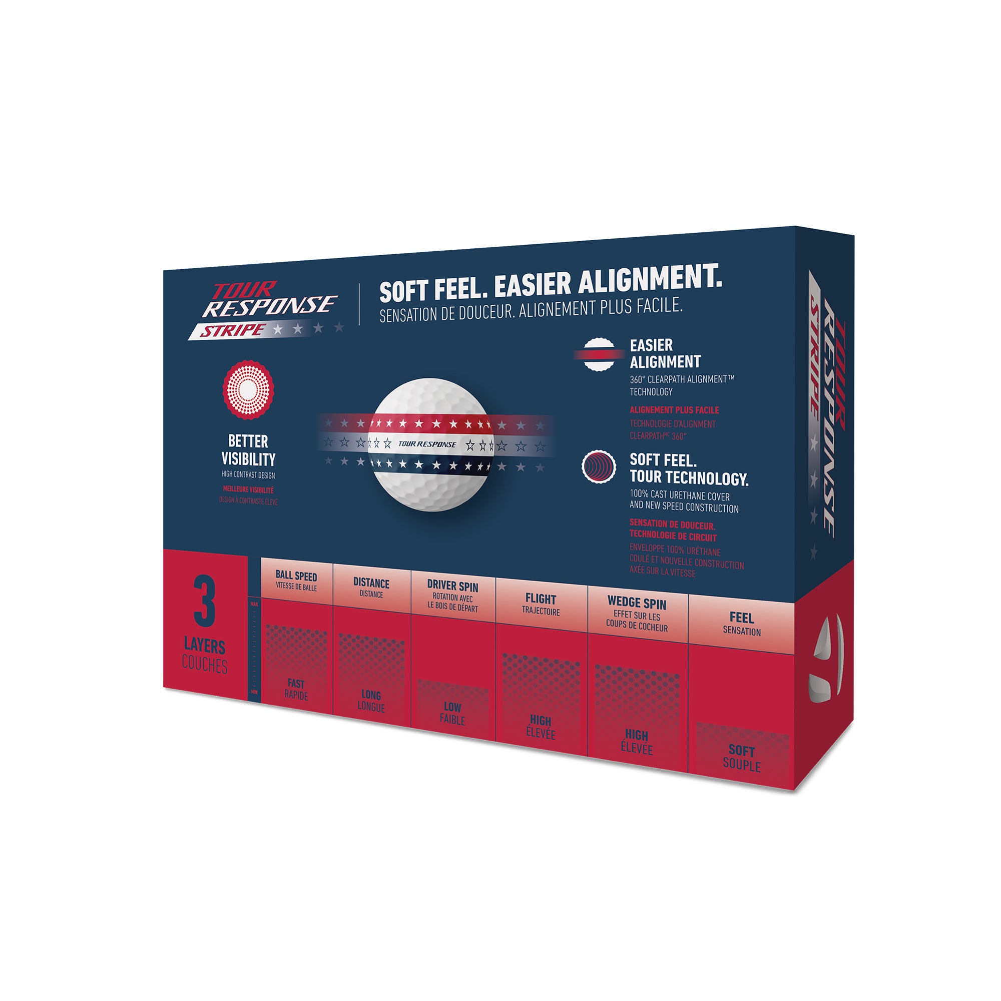 TaylorMade Tour Response Stripe USA Golf Balls - Red/White/Blue ...